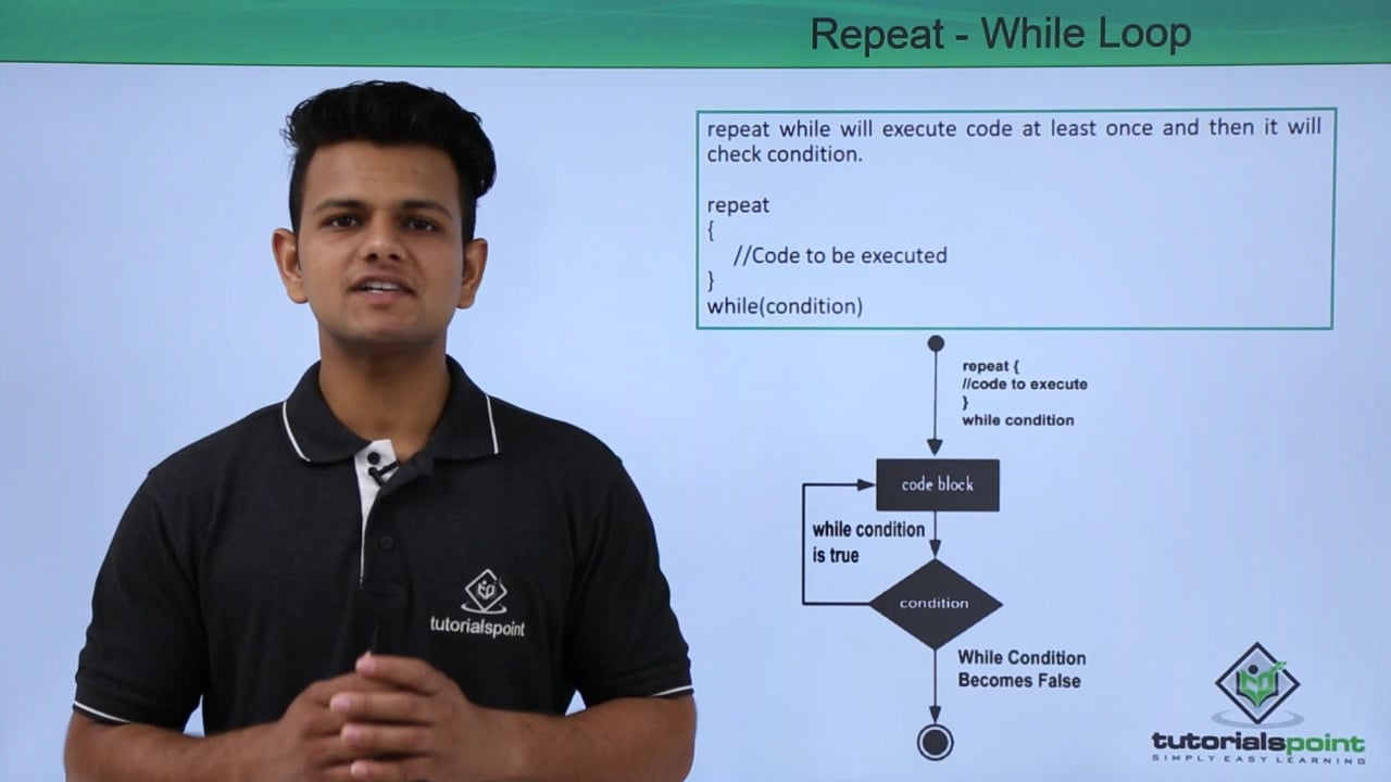 Swift 4 – Repeat while loop on Vimeo