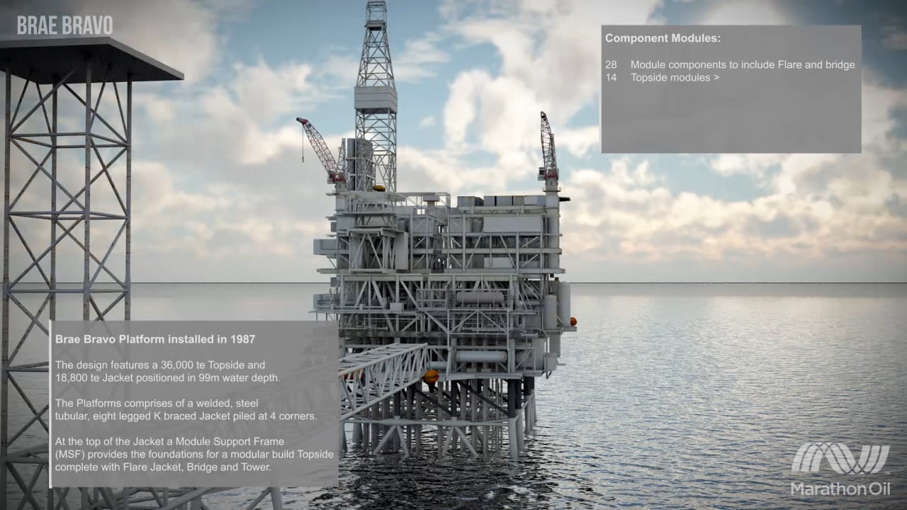 Brae Bravo 3D Platform Flyover on Vimeo