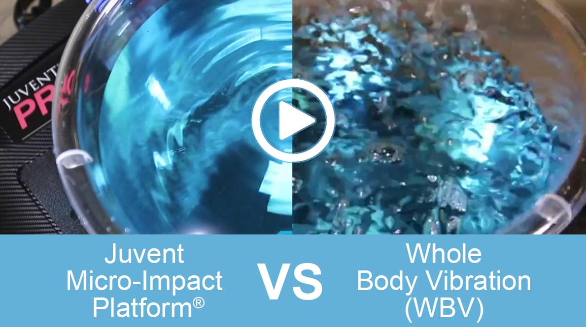 Juvent Micro-Impact Platform® vs Whole Body Vibration (WBV)