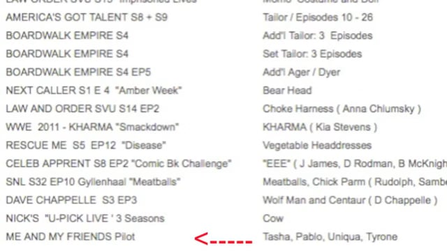 The Mystery of Me and My Friends (Lost Backyardigans Pitch Pilot 1998 ...