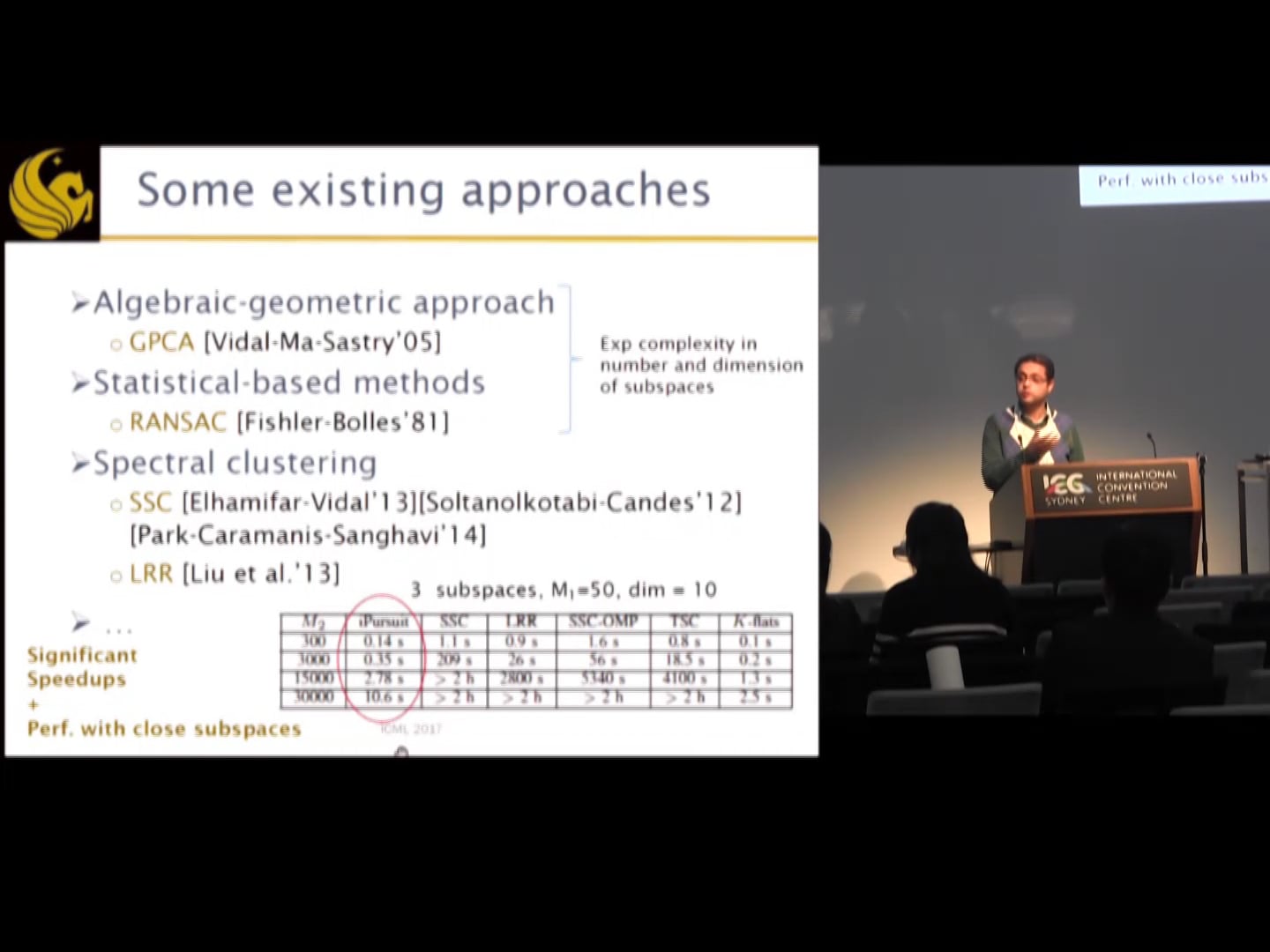 Innovation Pursuit: A New Approach to the Subspace Clustering Problem ...