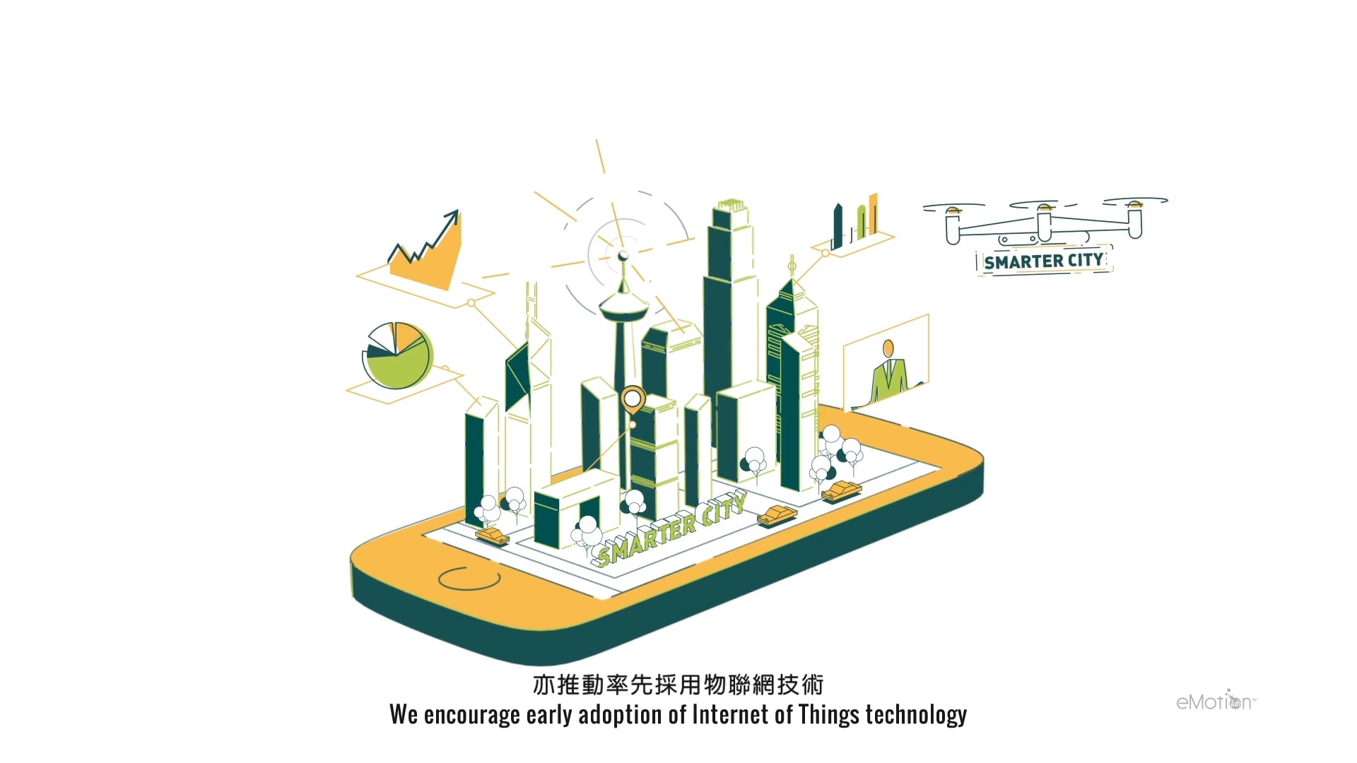 Efficiency Unit Infographic video on Vimeo