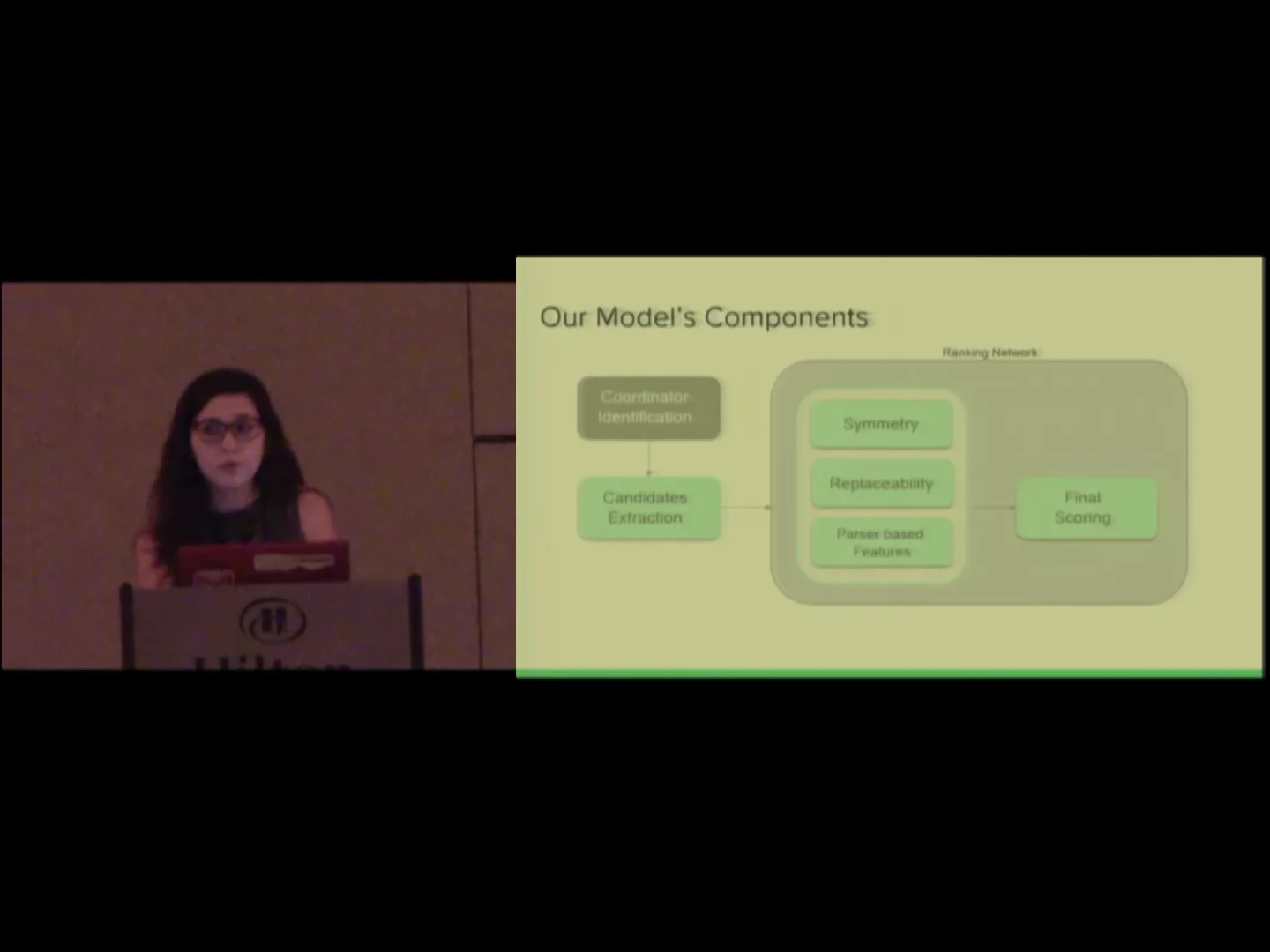 A Neural Network for Coordination Boundary Prediction --- Jessica ...