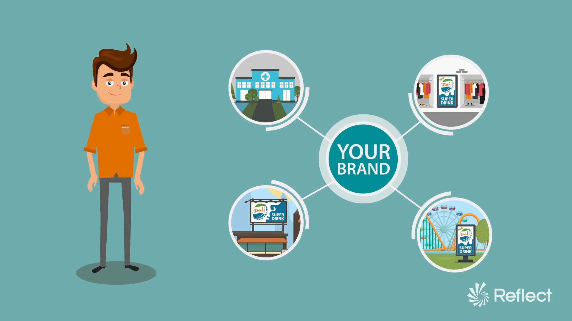 Reflect AdLogic on Vimeo