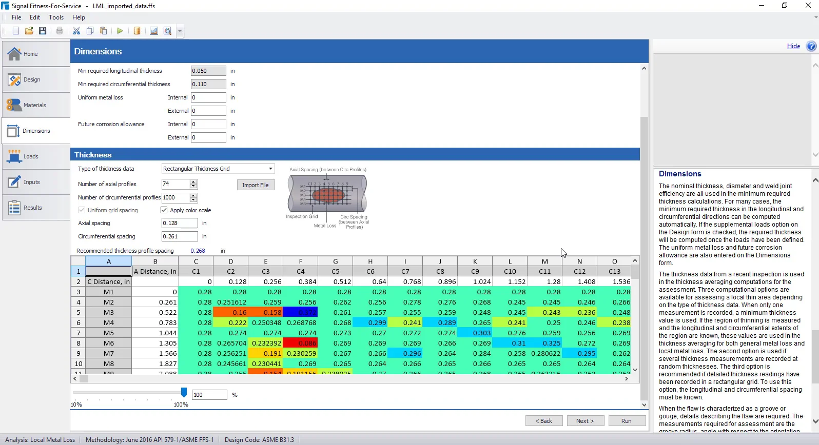 Signal FFS - New Features of Version 5.1