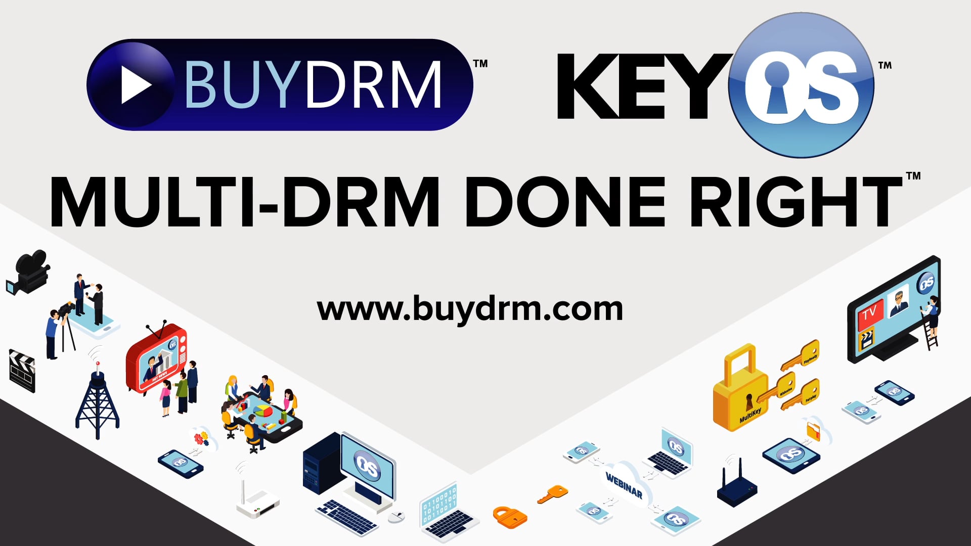 BuyDRM's KeyOS Multi-DRM Platform: Multi-DRM Done RIght. on Vimeo
