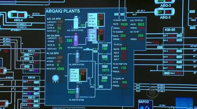 Saudi Aramco Command Center