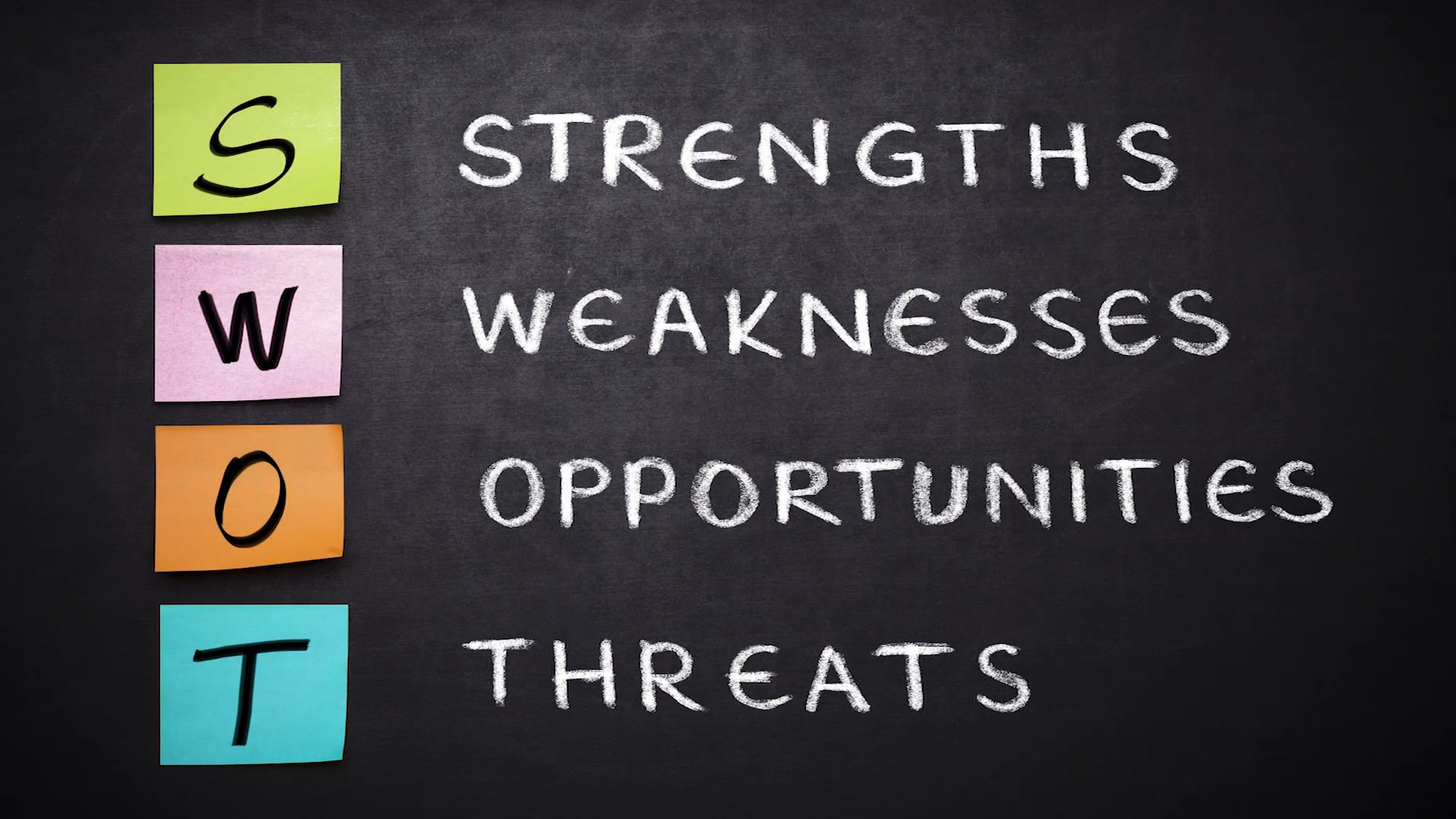 WAW SWOT Offer on Vimeo