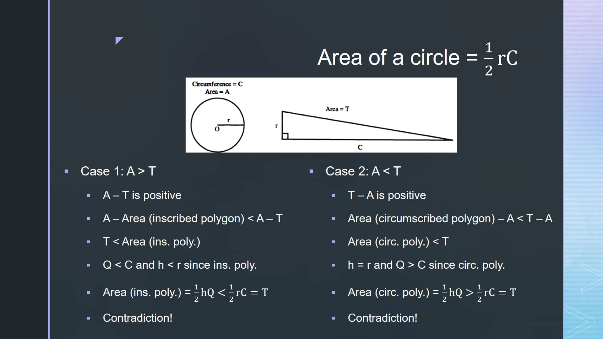 Archimedes' Approximation of Pi on Vimeo