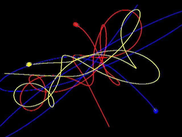 Three-body problem 3D