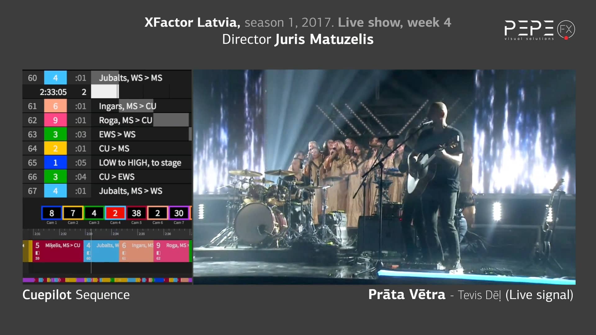 XFactor Latvia 2017, Prāta Vētra - Tevis Dēļ (guests) on Vimeo