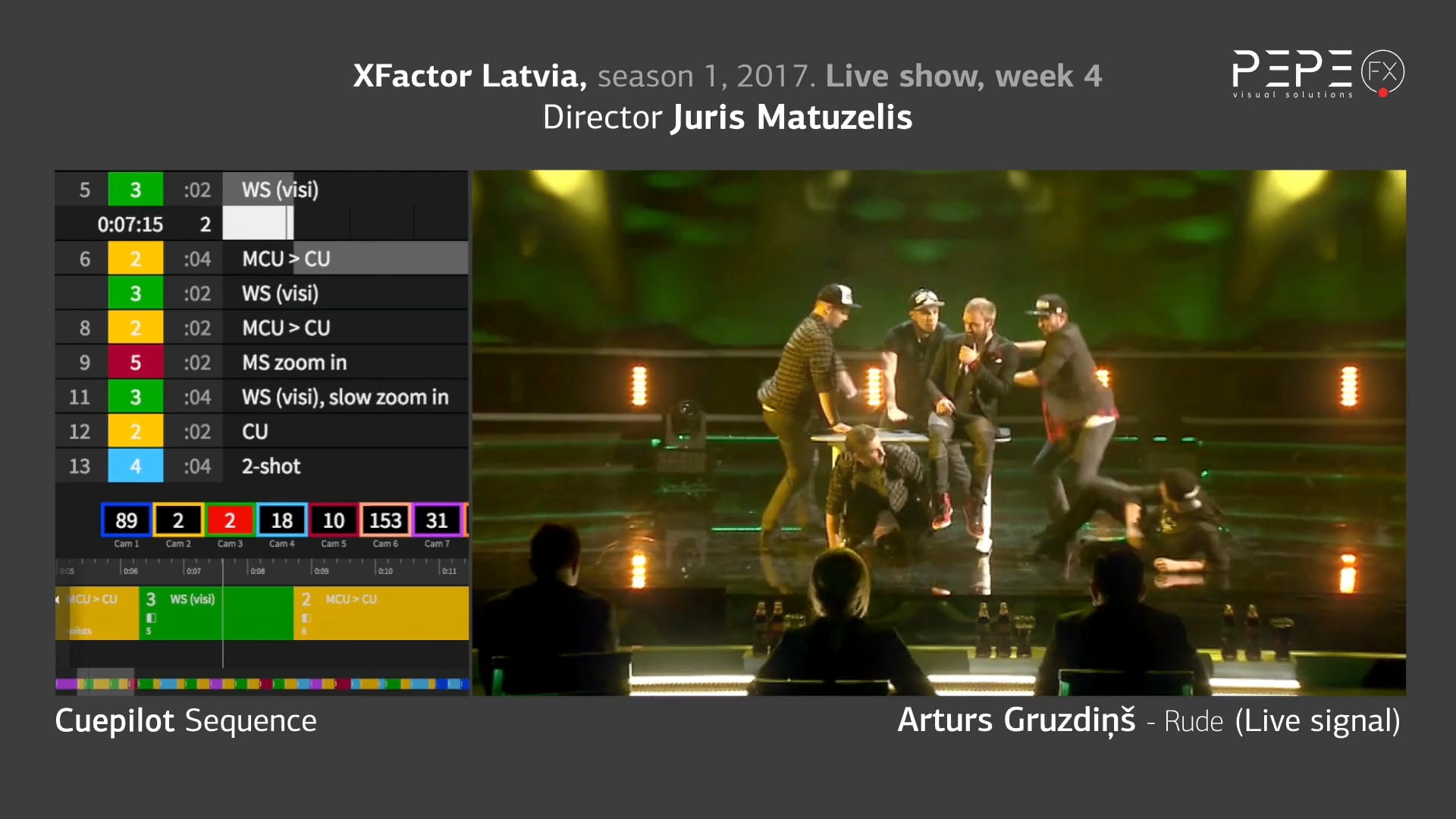 XFactor Latvia 2017, Arturs Gruzdins - Rude (week 4) on Vimeo