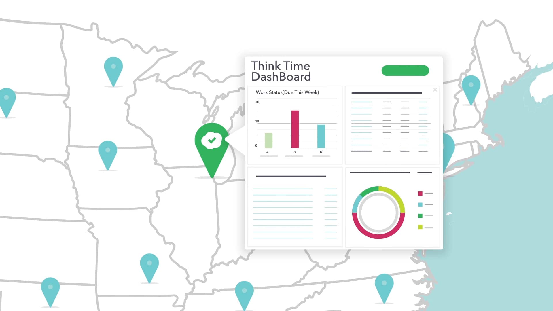 Task Management - ThinkTime on Vimeo