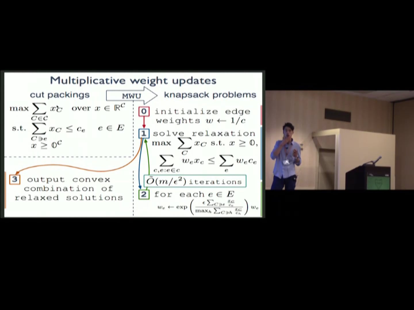 APPROXIMATING THE HELD-KARP BOUND FOR METRIC TSP IN NEARLY-LINEAR TIME ...