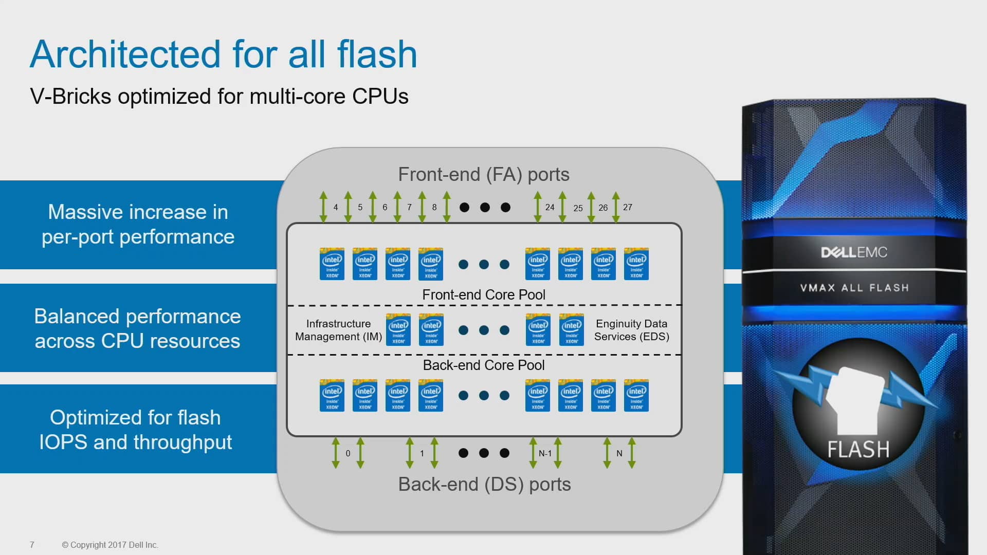Dell EMC VMAX All Flash Overview with Vince Westin on Vimeo