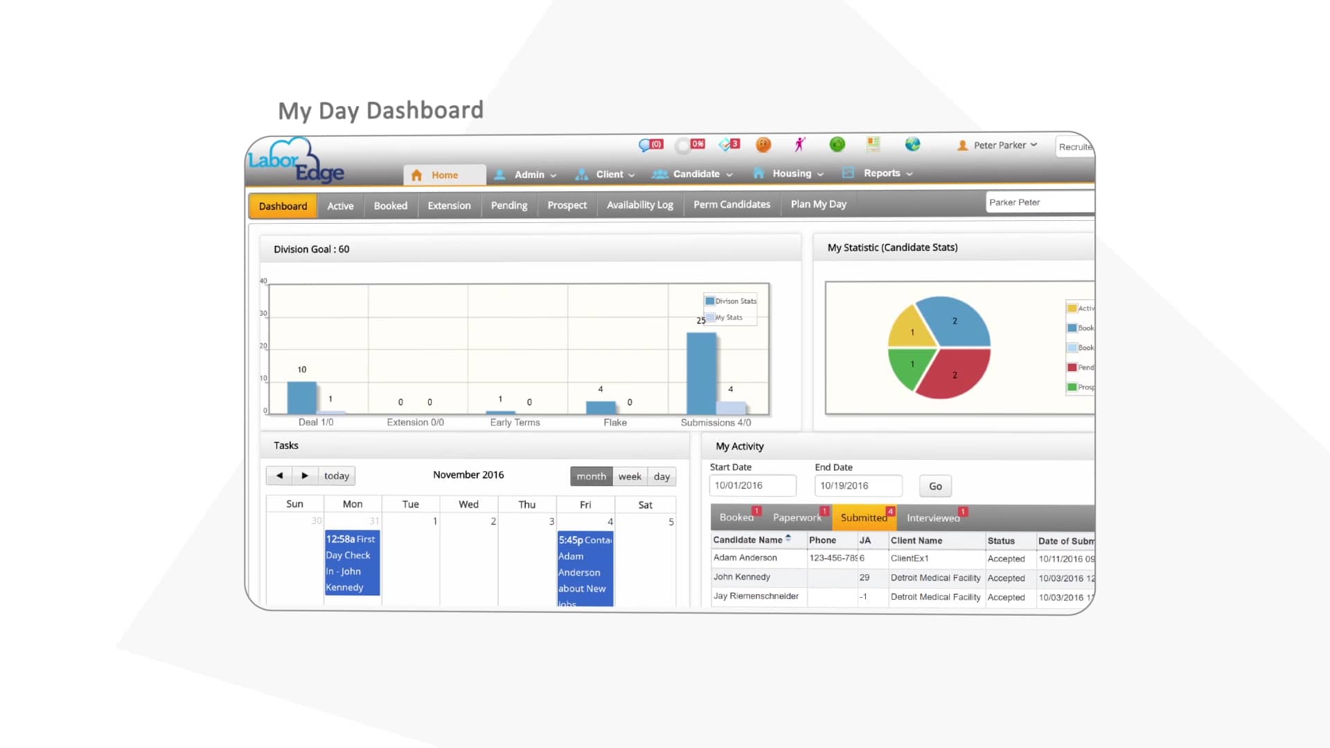 Laboredge Final Video on Vimeo