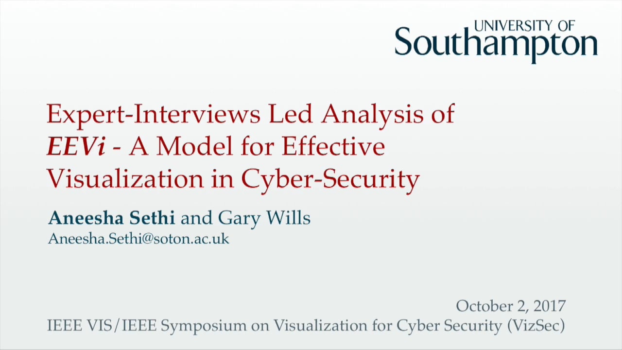 VizSec 2017: Expert-Interviews Led Analysis of EEVi — A Model for ...