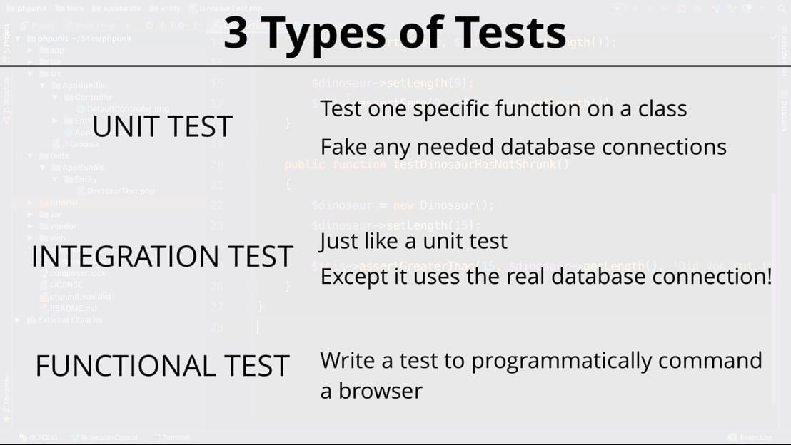 TDD & Unit, Integration & Functional Tests > PHPUnit (Legacy): Testing ... TDD & Unit, Integration & Functional Tests > PHPUnit (Legacy): Testing ...
