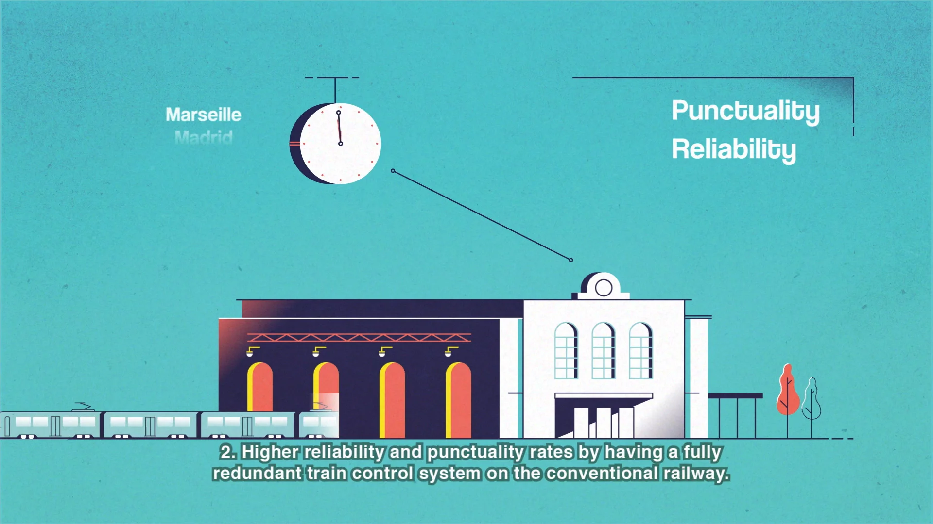 The benefits of ERTMS Level 2 Baseline 3
