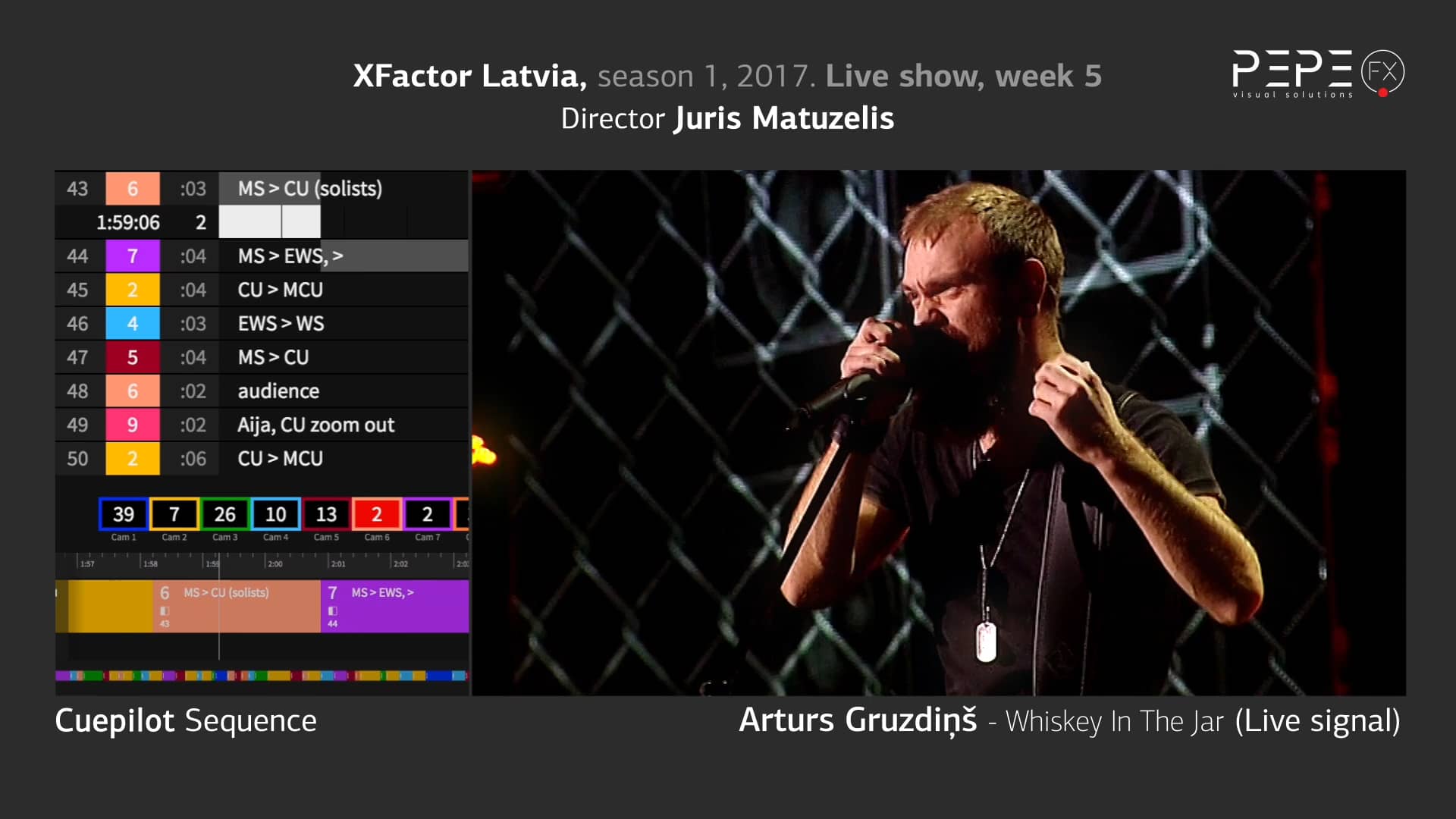 XFactor Latvia 2017, Arturs Gruzdiņš 2, week 5 on Vimeo