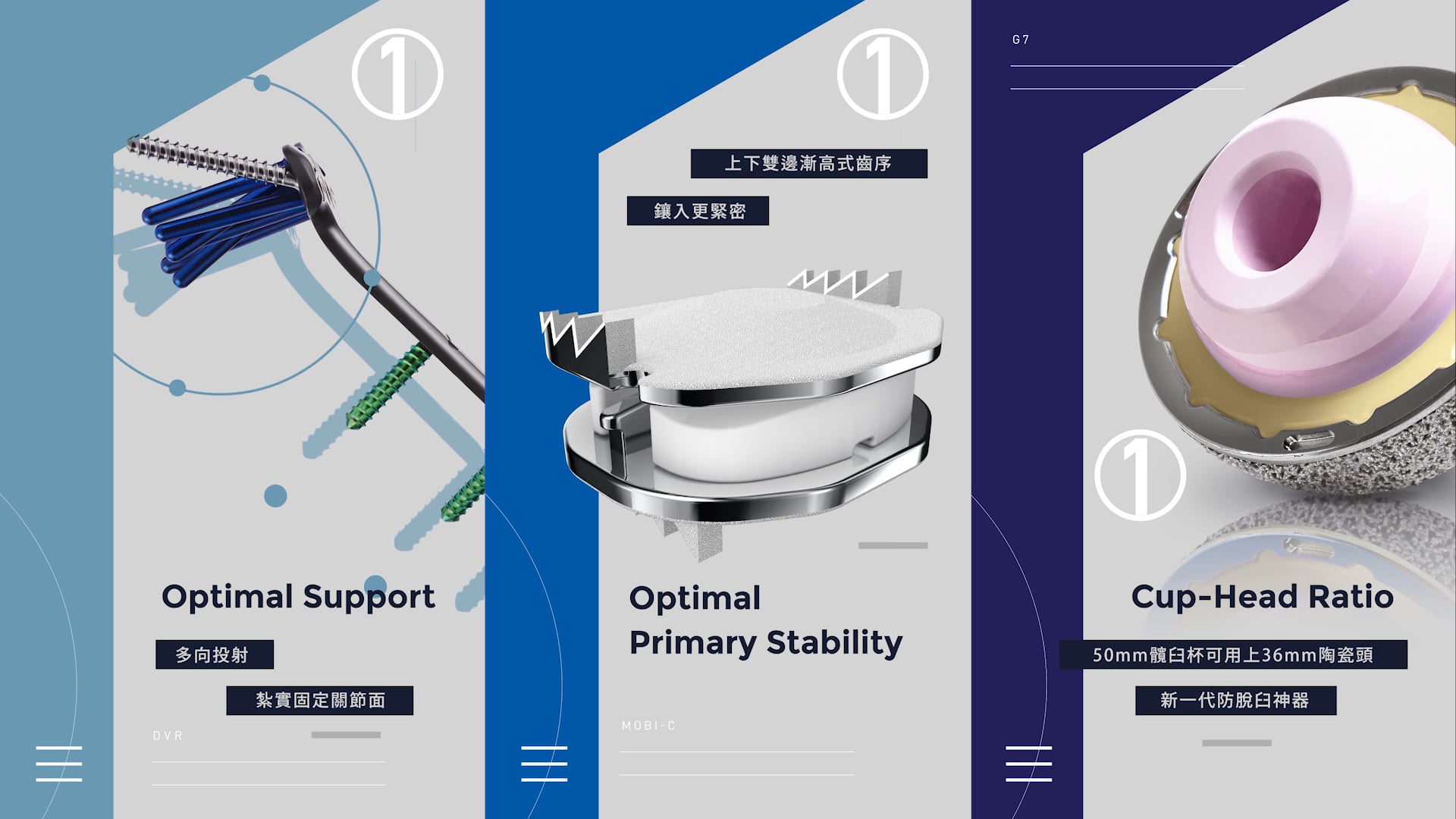 Zimmer Product on Vimeo