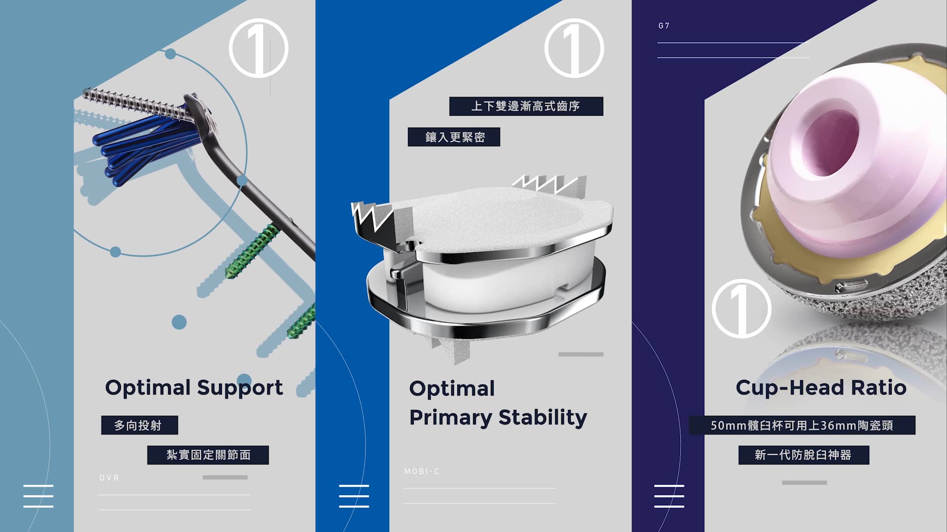 Zimmer Product on Vimeo