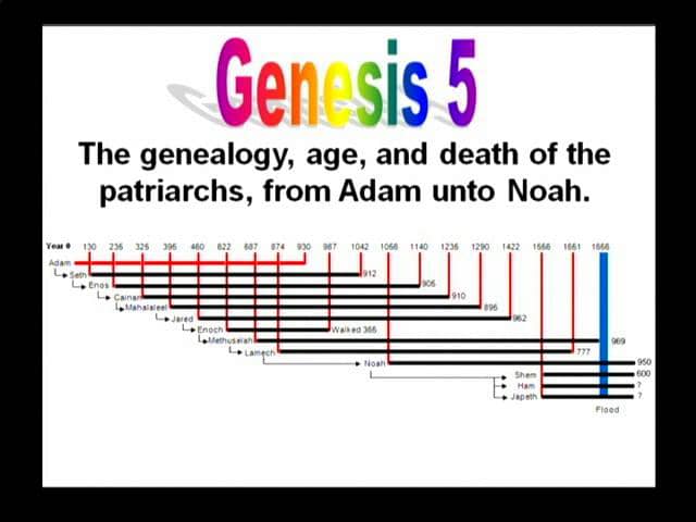 Genesis 5 Genealogy Adam-Noah on Vimeo