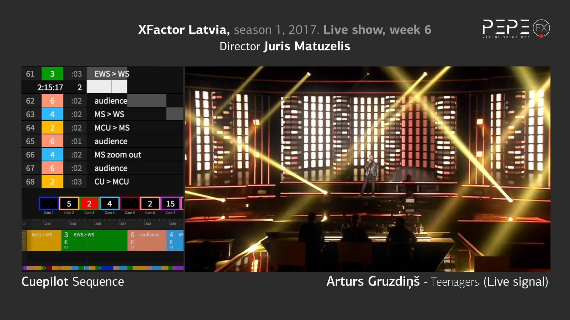 XFactor Latvia 2017, Arturs Gruzdins song 1 (week 6) on Vimeo