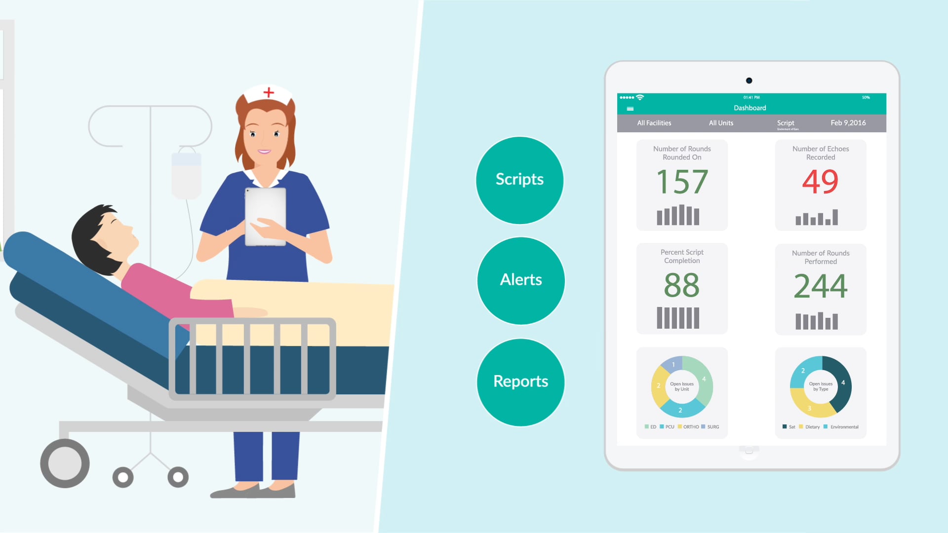 Cipher Health: Orchid Digital Rounding Software Final Video on Vimeo