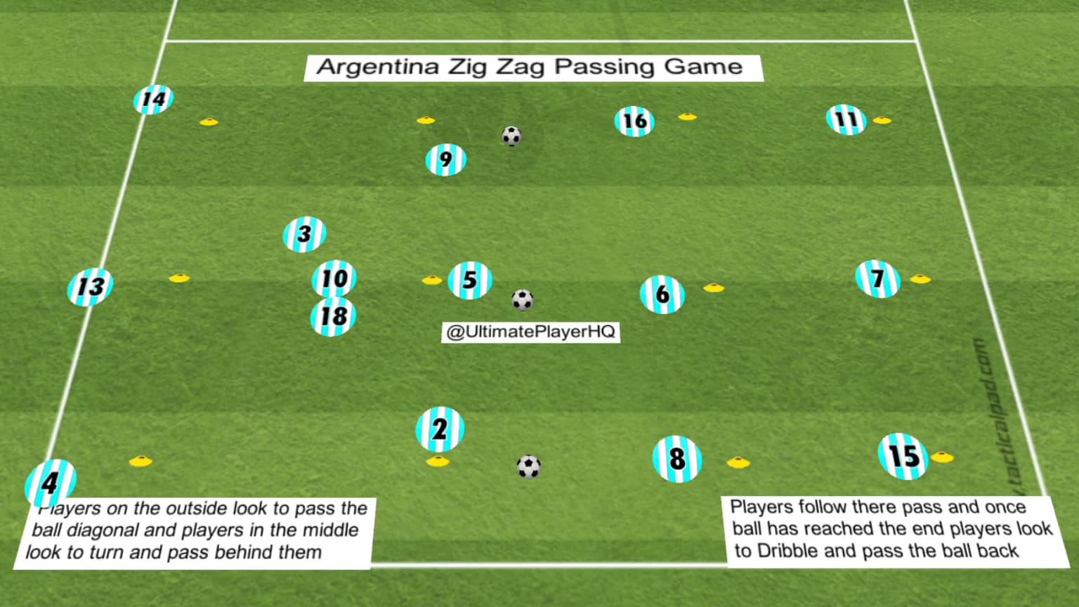 Ultimate Player HQ Example on Vimeo