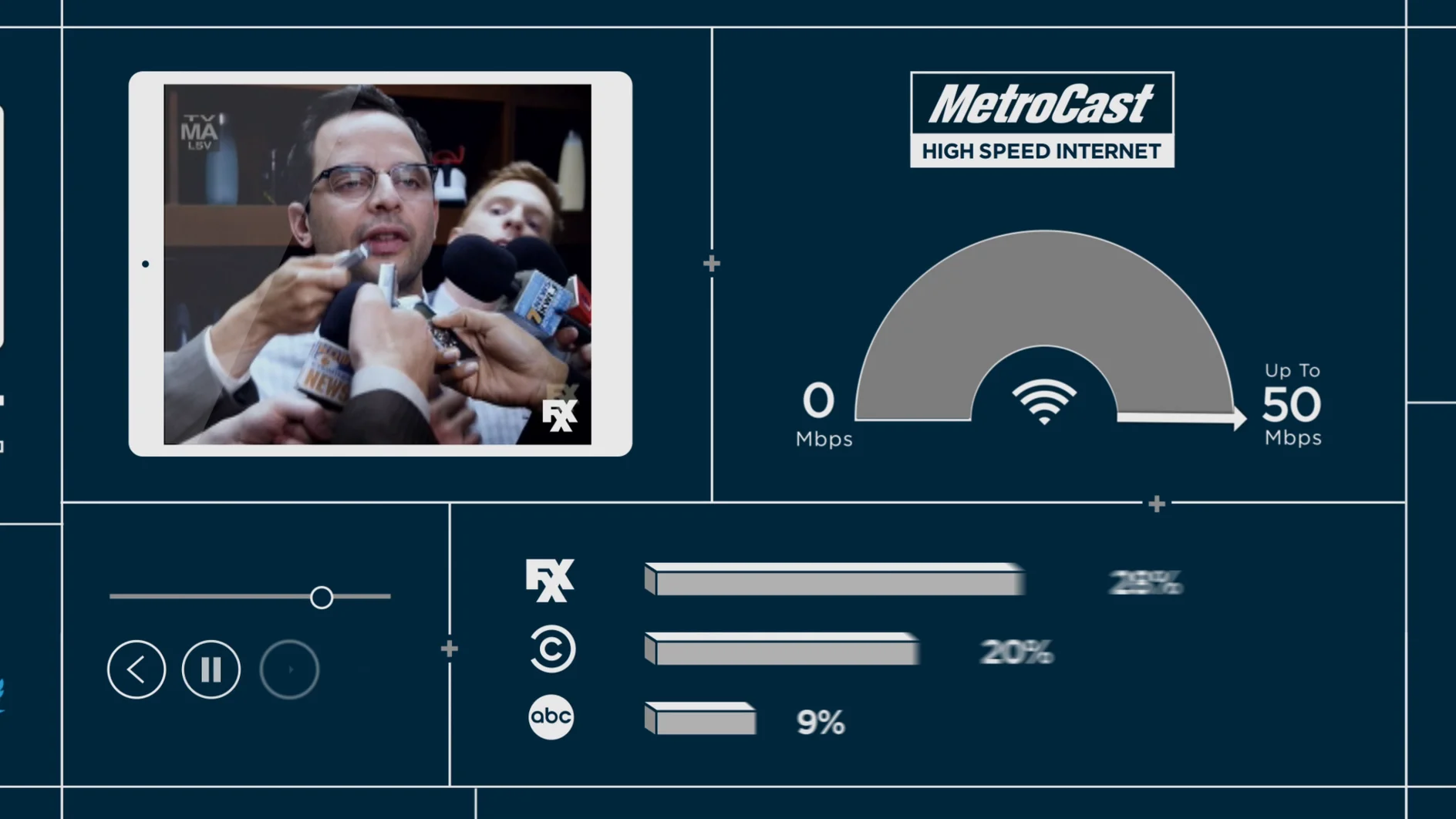 Live Action/Animation - MetroCast Something on Vimeo