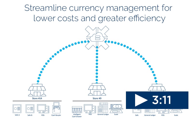 VeriBalance Platform on Vimeo