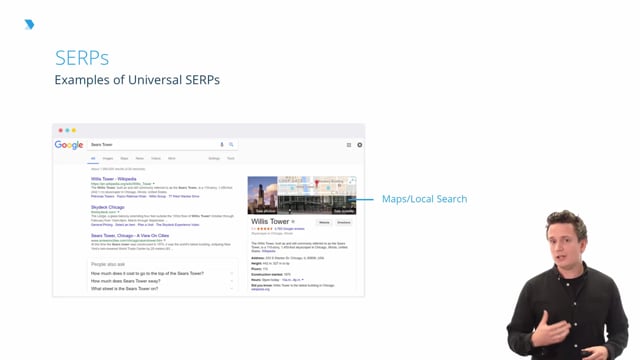 SERPs - Digital Marketing Lesson - DMI