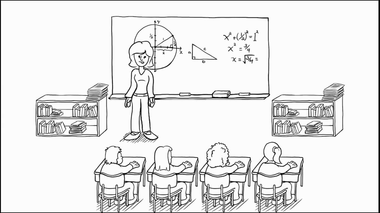 WootMath Adaptive Practice on Vimeo