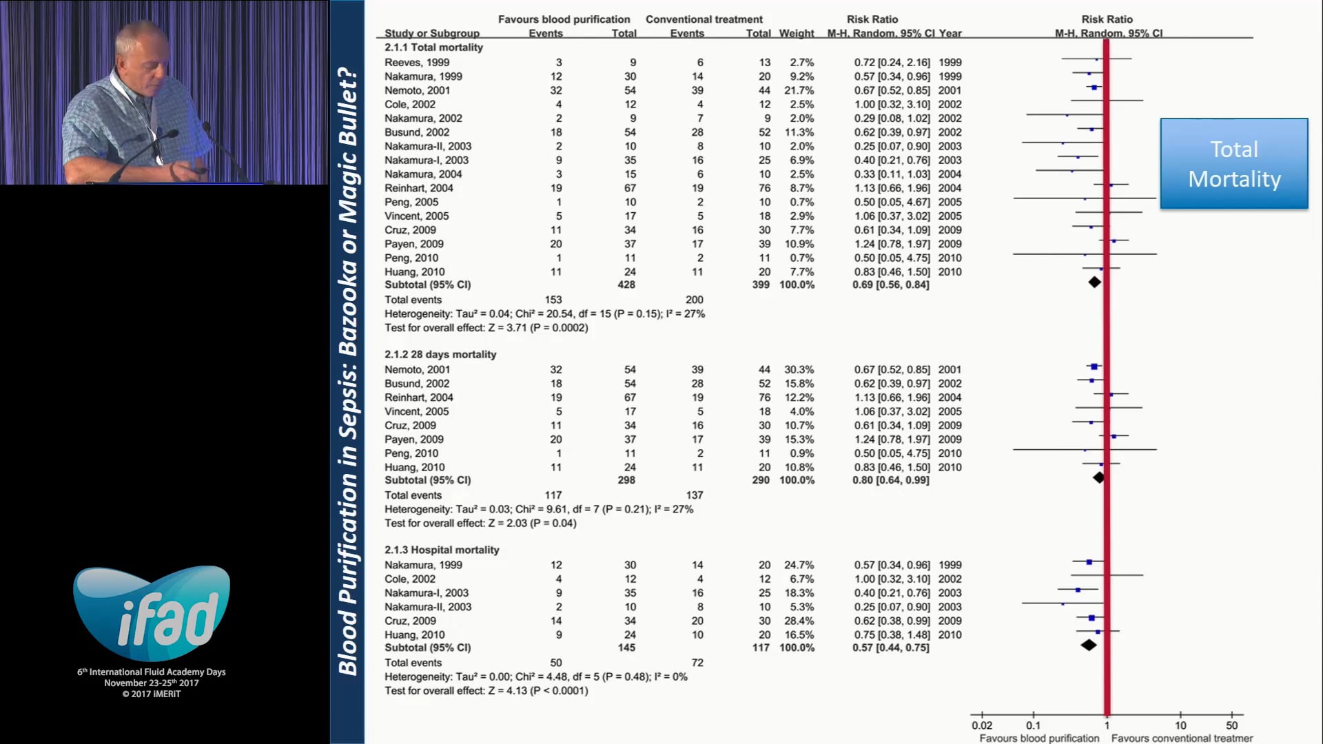 2017 Saturday - Belle Epoque - Understanding the rationale of aspecific ...
