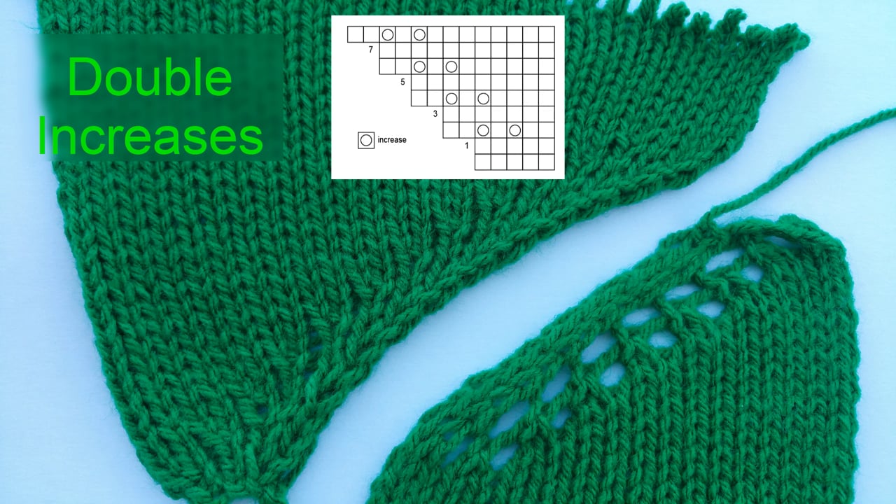 Double Increases on the Machine | Machine Knitting Tutorial