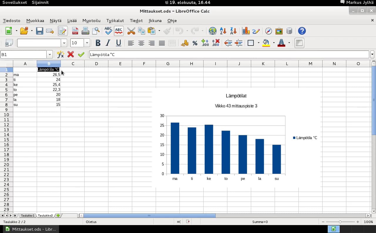 LibreCalc - ohjelman esittely on Vimeo