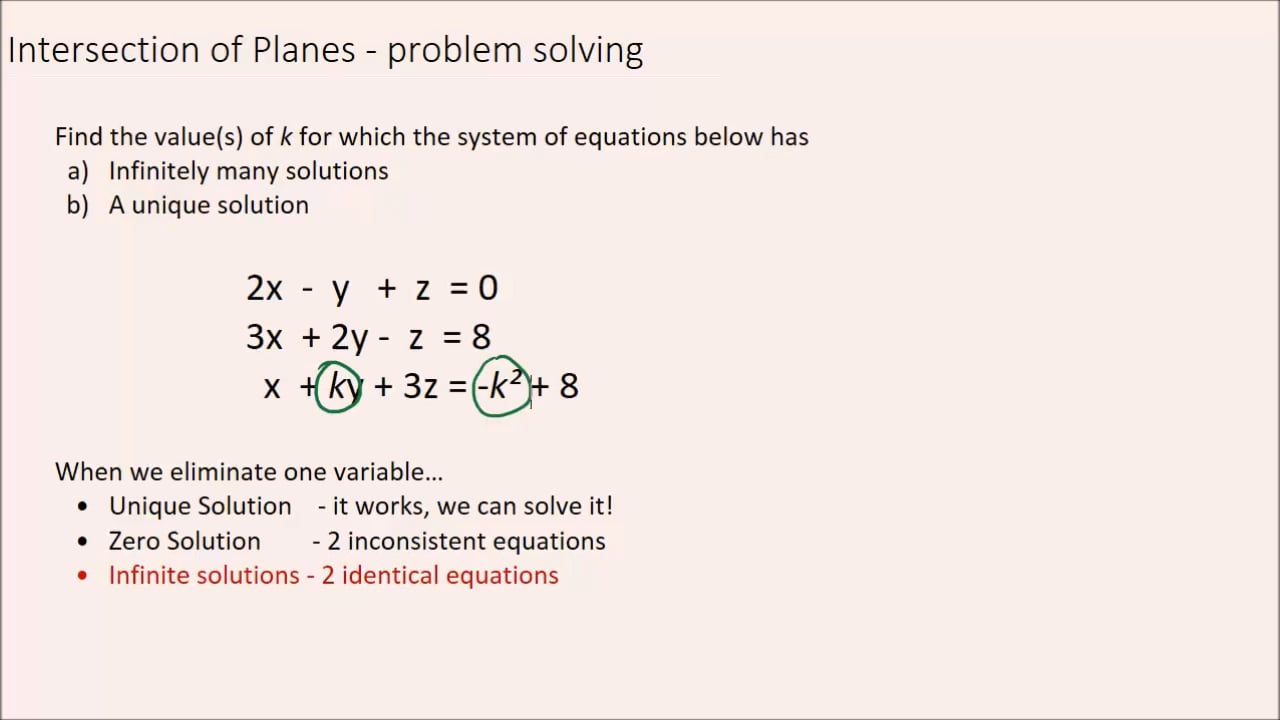 Intersection of Planes - Problem Solving