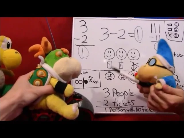 SML 2017 Portrayed By Spongebob (and others) on Vimeo