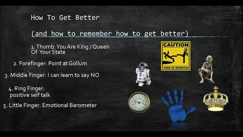 Hand Mnemonic Video Instruction on Vimeo