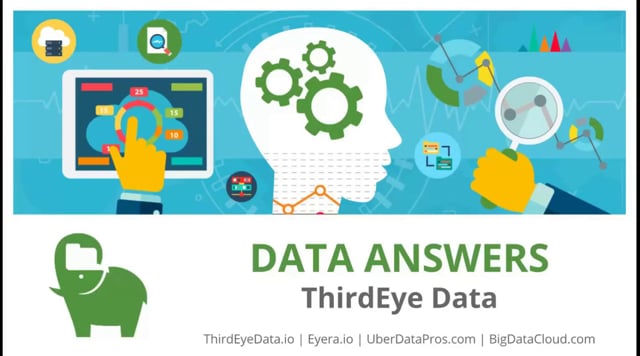 ThirdEye Data on Vimeo