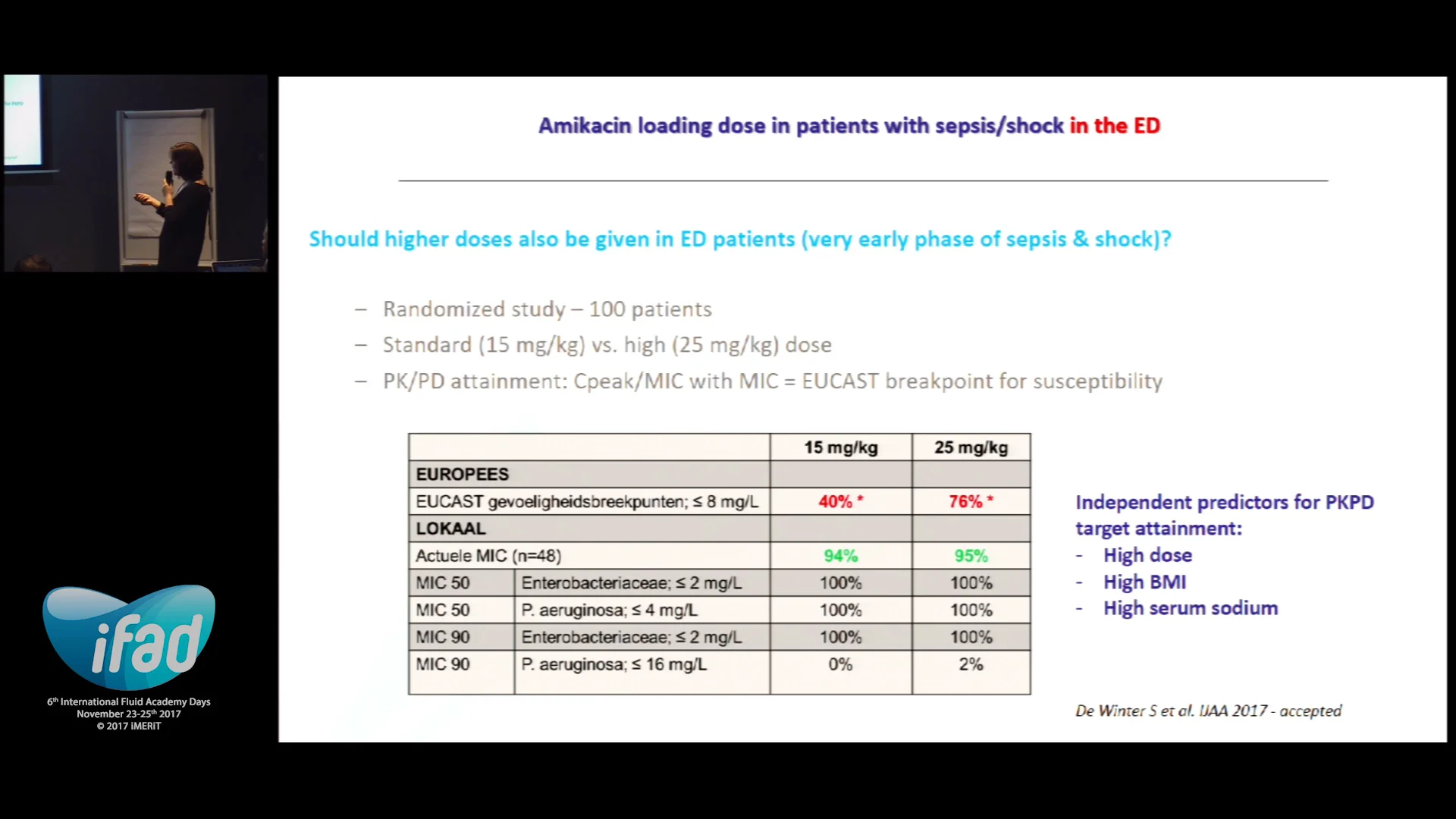 2017 Thursday - Sancy - PK/PD of antimicrobials in the ICU – Isabel ...