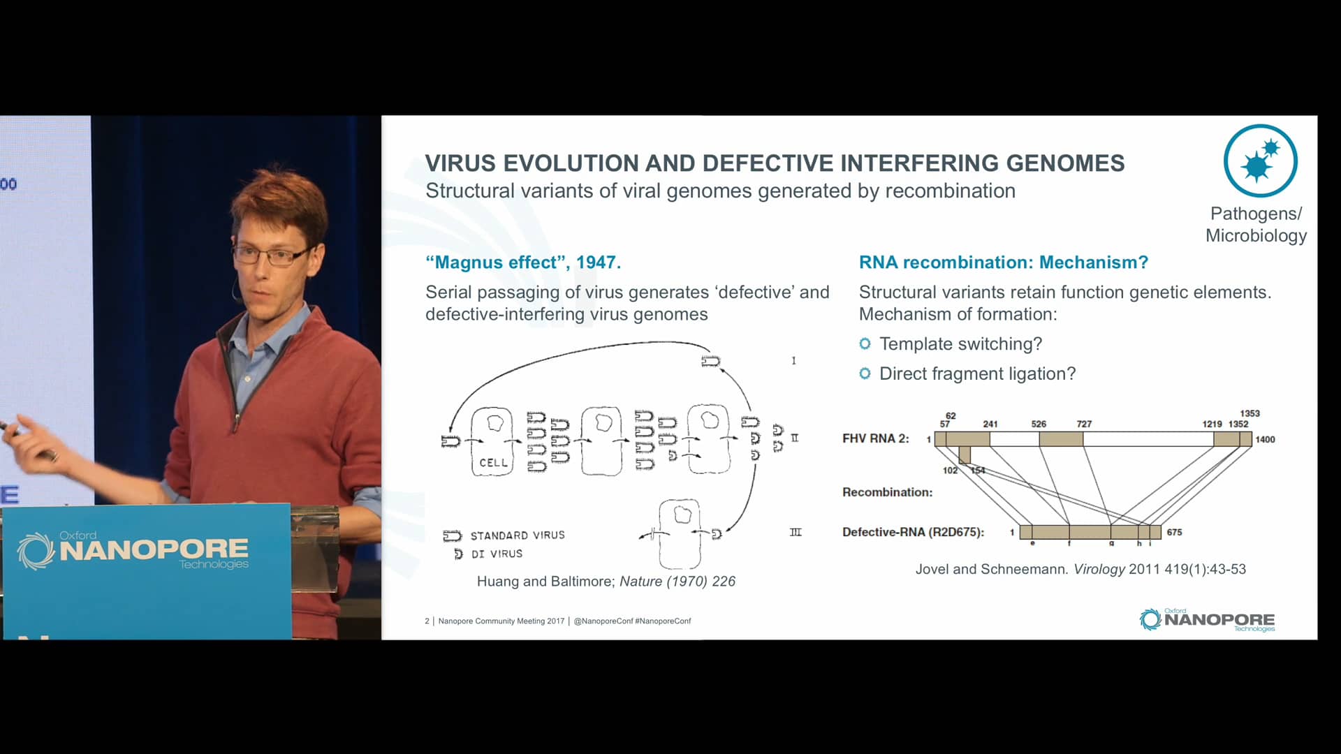 Andrew Routh │Characterizing the evolution of defective-interfering RNA ...