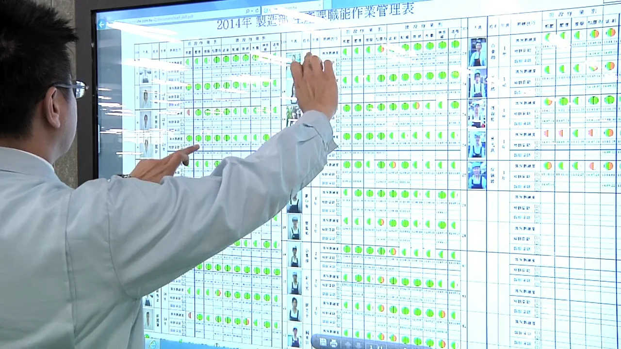 USC IBEAR - The IBCP Overview on Vimeo