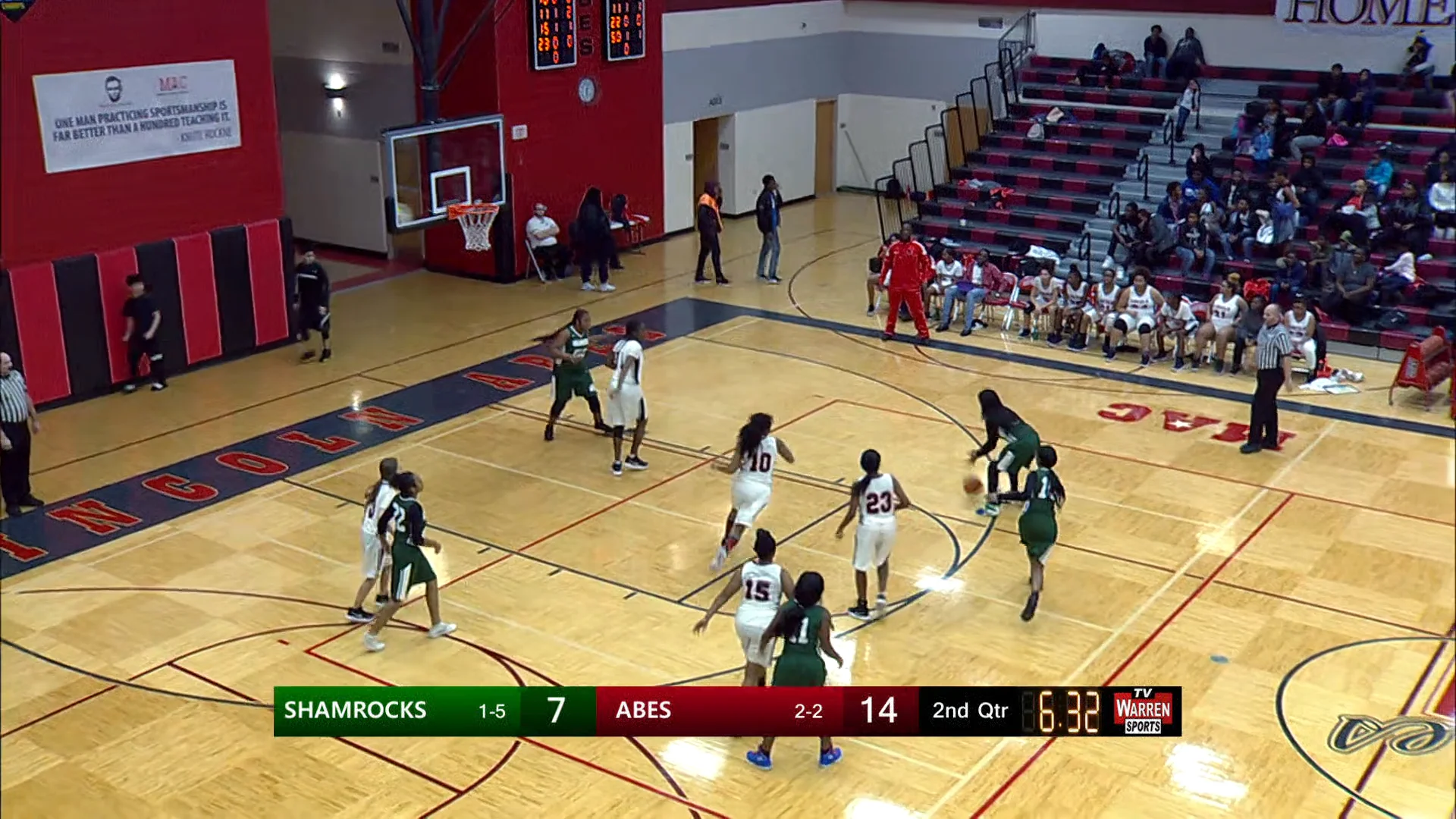 Girls Basketball - Eastpointe vs. Lincoln - 1/9/18 on Vimeo