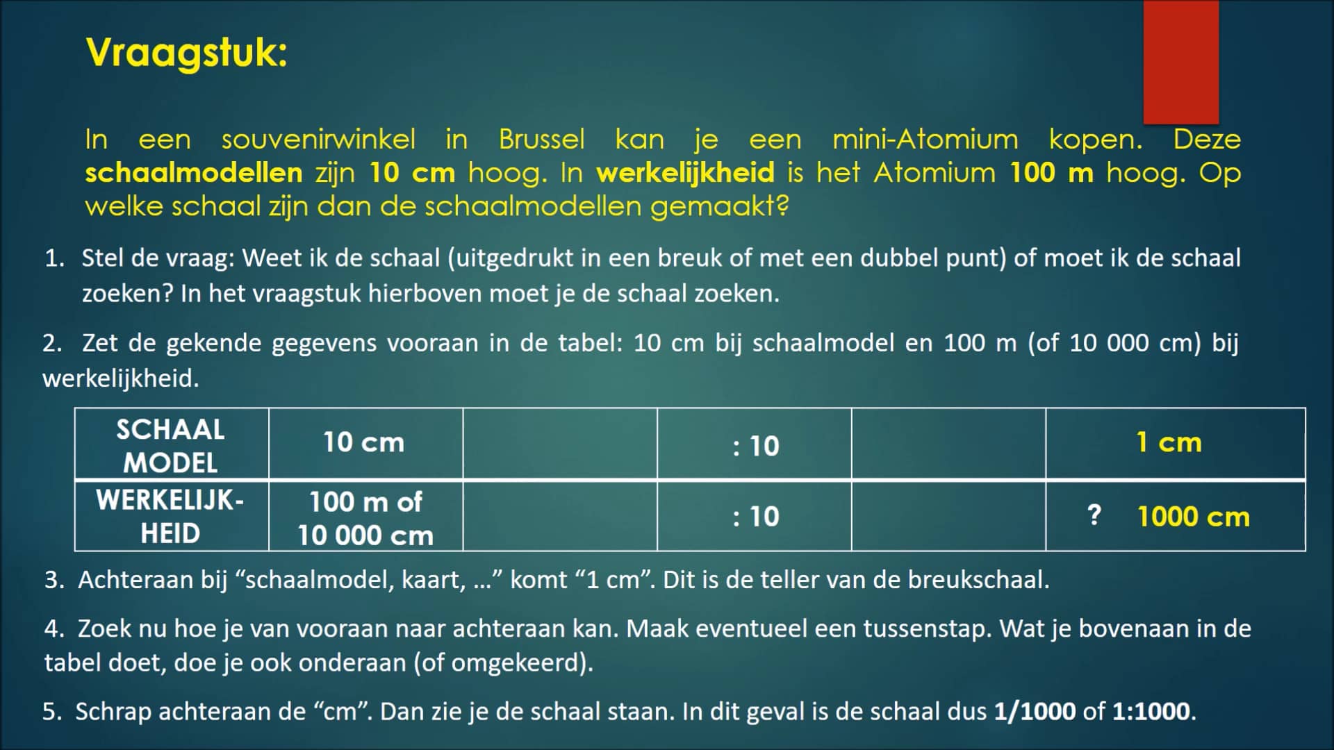 Stappenplan breukschaal met stem on Vimeo