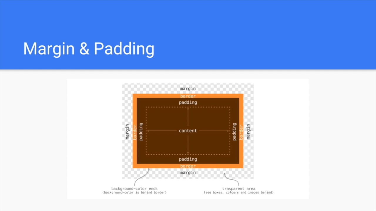 Android Margin & Padding on Vimeo