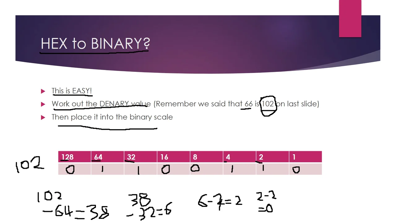comp-2-topic-6-hex-to-binary-to-denary-on-vimeo