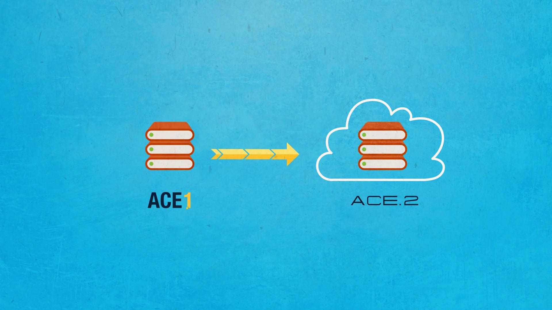 How to migrate to ACE 2