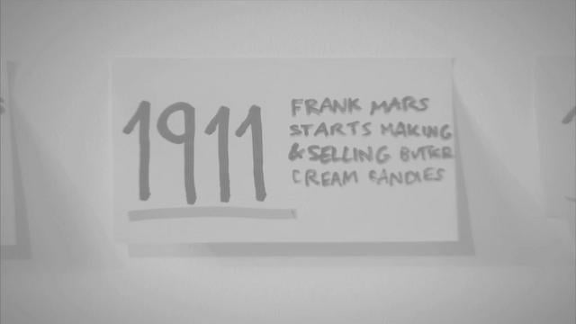 Mars GCC - Together We Grow (2010) on Vimeo